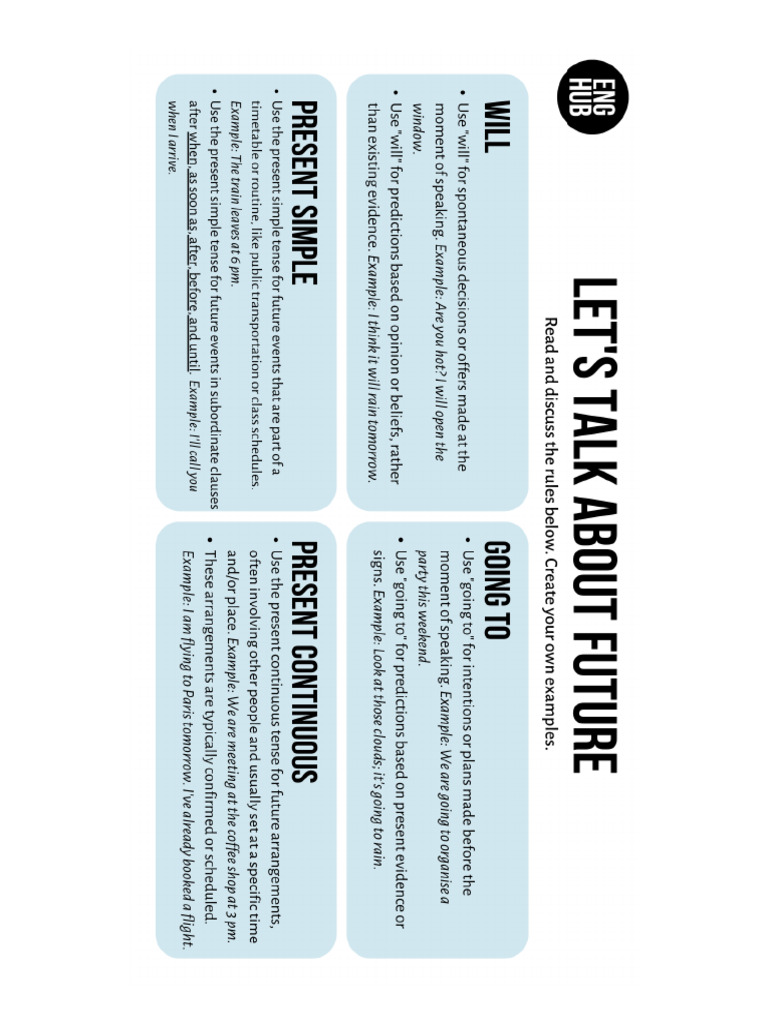 Talking About Future | PDF