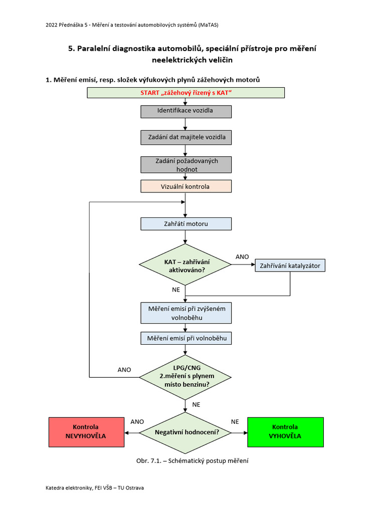 2022 MaTAS - Prednaska 5 | PDF