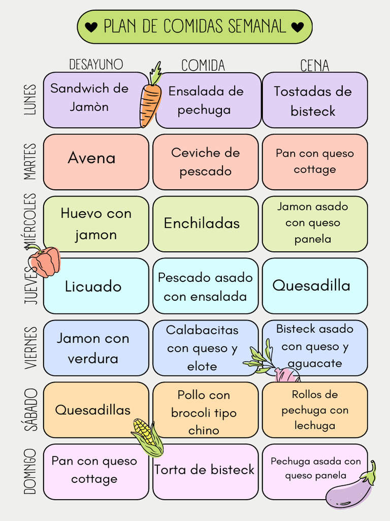 Documento A4 Plan de Comidas Semanal Ilustrado Colorido | PDF