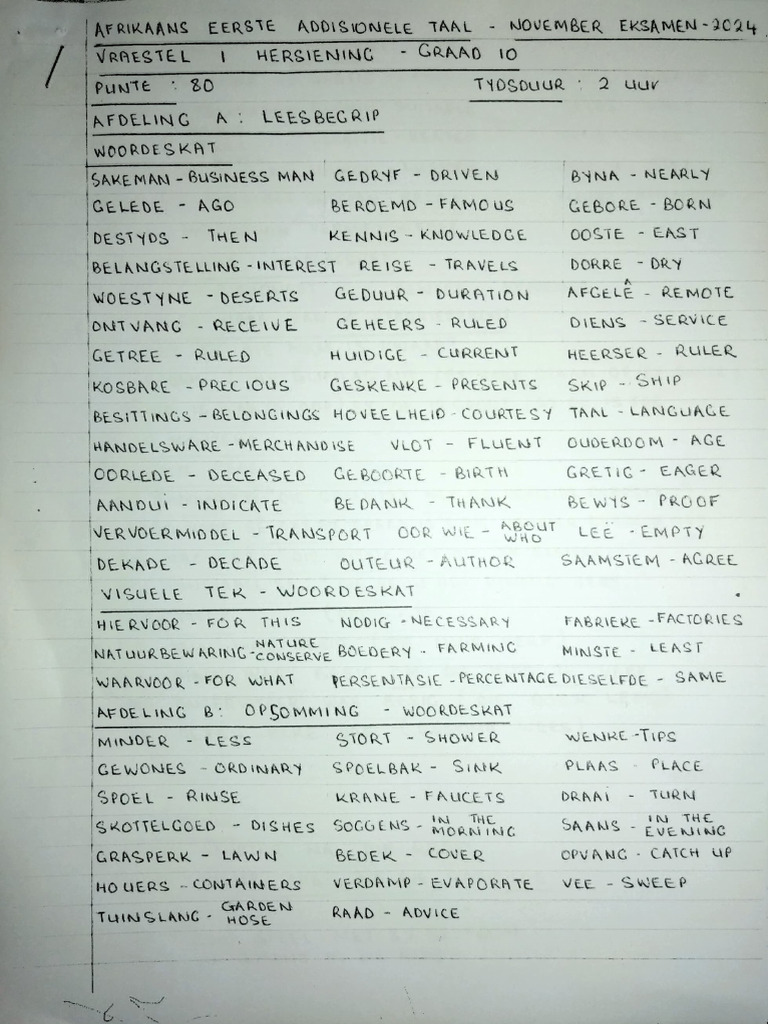 Graad 10 V1 Hersiening-1 | PDF