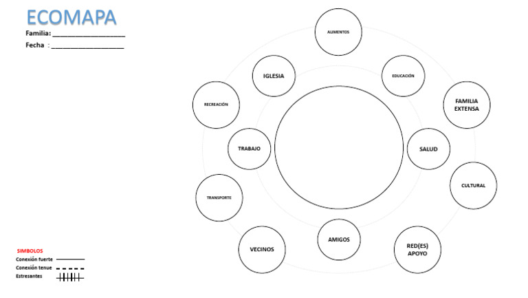 Plantilla ECOMAPA | PDF