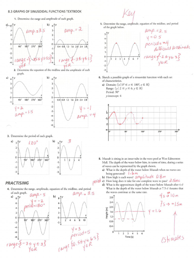 8.3 Graphs Textbook Assignment Key | PDF
