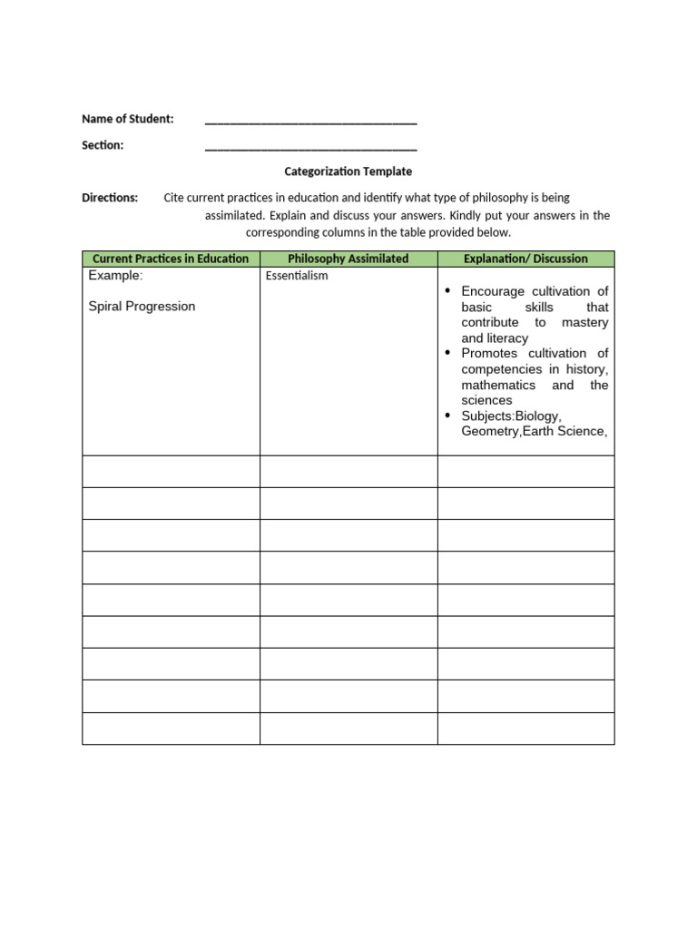 Categorization Template Pdf