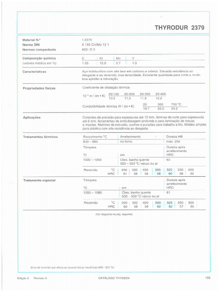 Acero AISI D2. Thyrodur 2379 | PDF