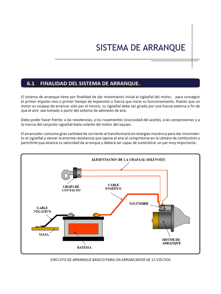 Sistema de Carga y Arranque | PDF | Engranaje | Inductor