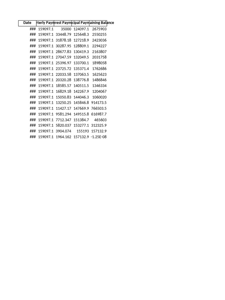 amortization_schedule | PDF