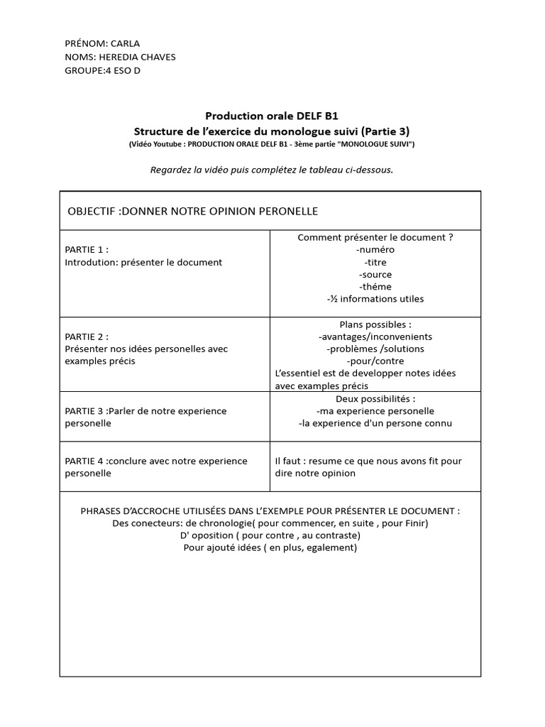 Production Orale DELF B1 : Guide Pratique | PDF