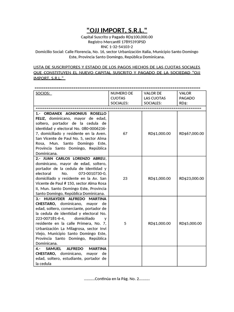 Ojj Import | PDF | República Dominicana