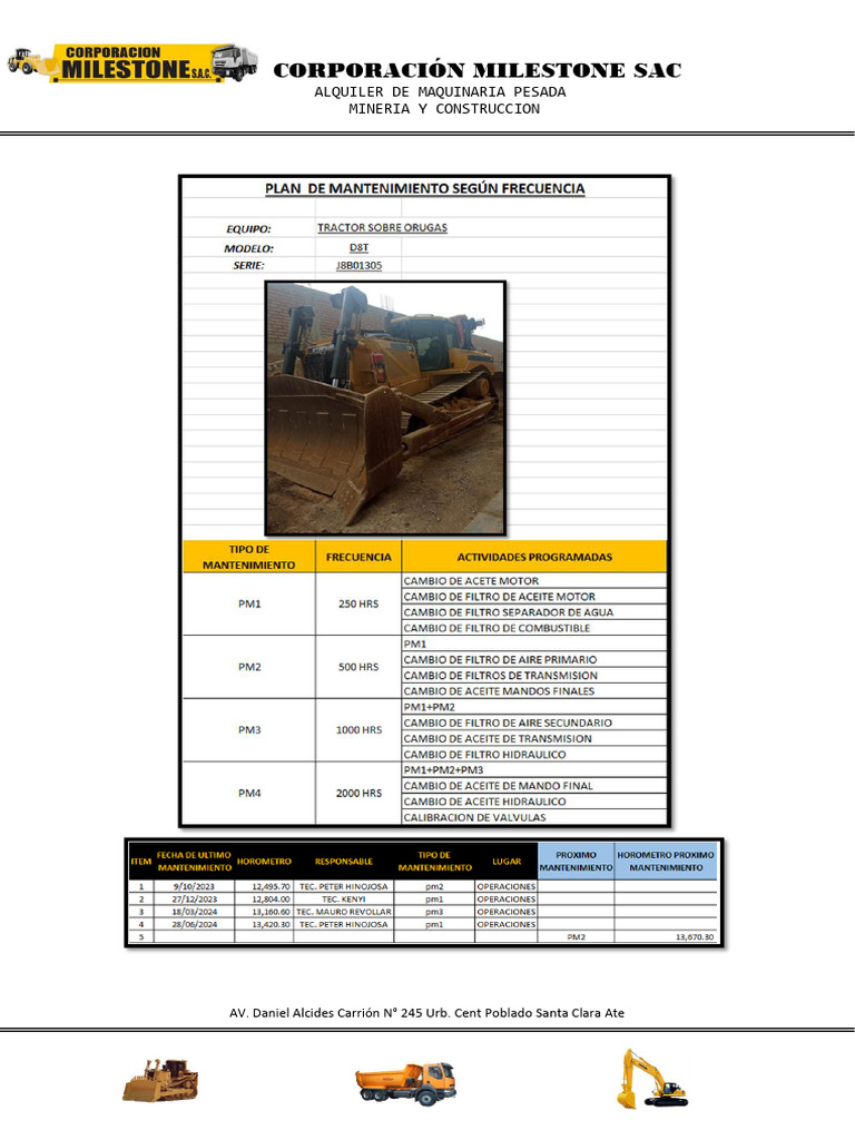D8T J8B | PDF | Hogar, jardinería y bricolaje