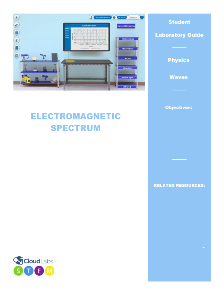 Activity4 ElectromagneticSpectrum | PDF | Waves | Electromagnetic Spectrum