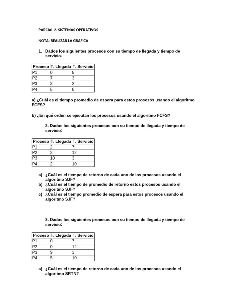 Ejercicios de Algoritmos de Planificación | PDF