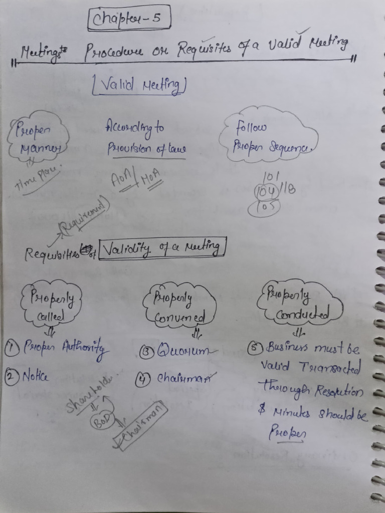 L 5 Meetings ' Procedure or Requisites of A Valid Meeting | PDF