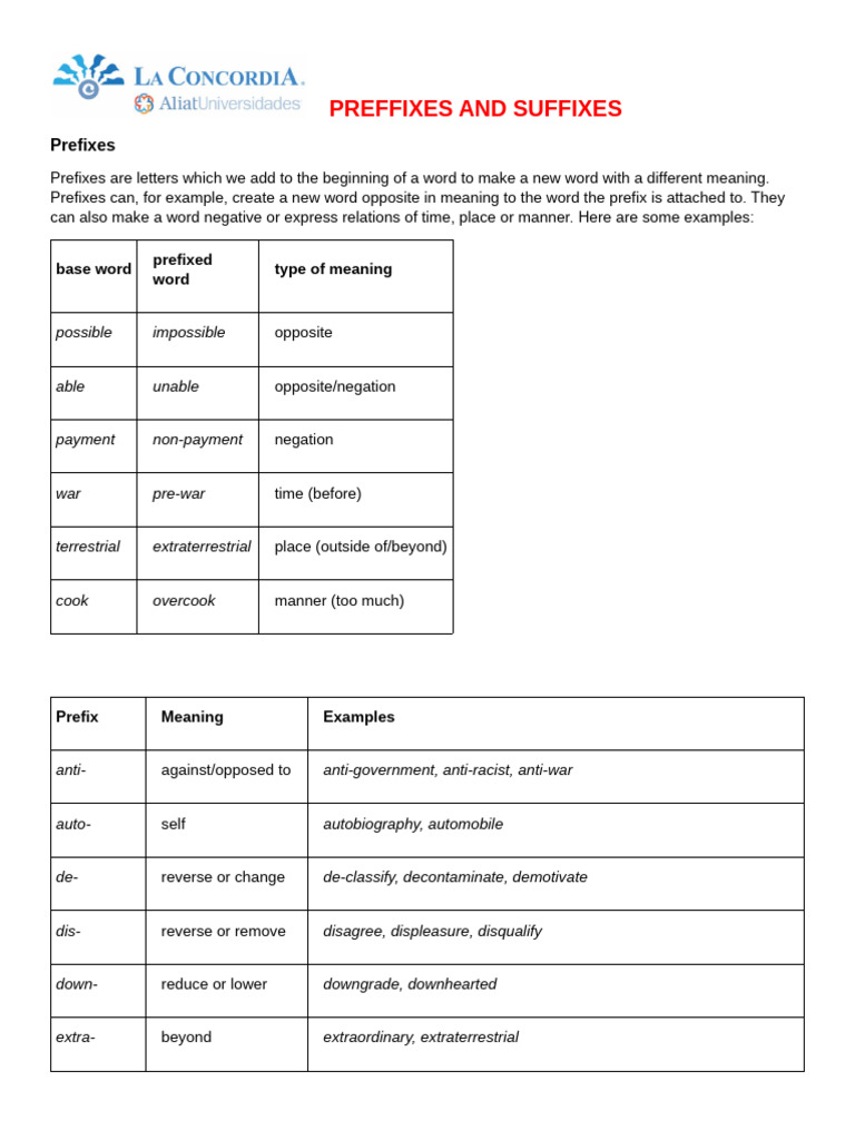 Preffixes and Suffixes | PDF | Semantic Units | Linguistics