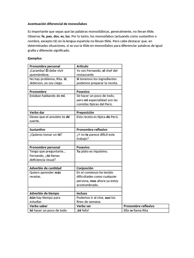 Acentuación Diferencial de Monosílabos | PDF | Sintaxis | Gramática