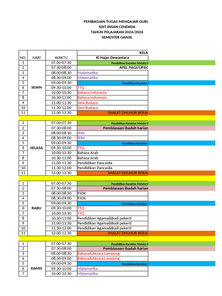 Jadwal Pelajaran T.P 2024-2025 | PDF