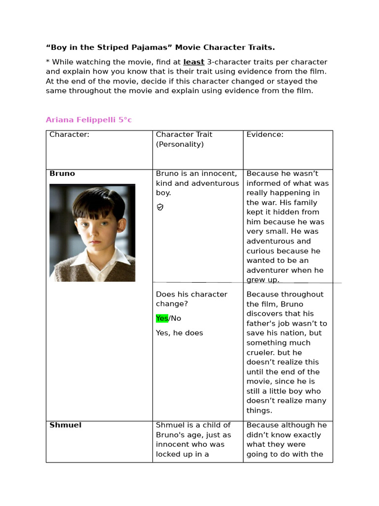 Boy in The Striped Pajamas Final Work | PDF | The Holocaust