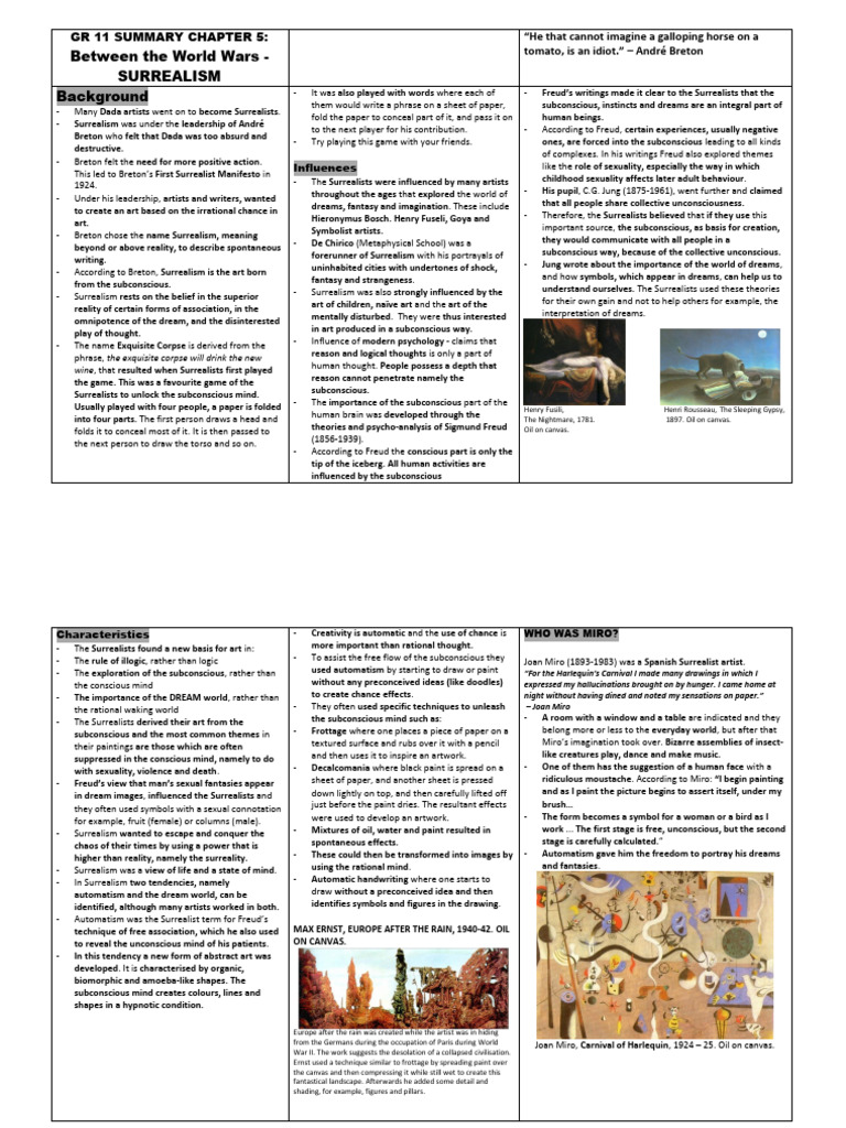 GR 11 Summary of Chapter 5 Surrealism | PDF | Surrealism | Salvador Dalí