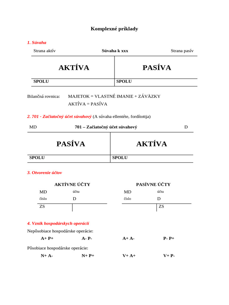 Účtovníctvo - Komplexné Príklady | PDF