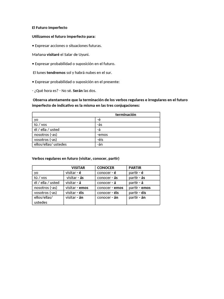 Uso del Futuro Imperfecto en Español | PDF | Verbo | Mecánica del lenguaje