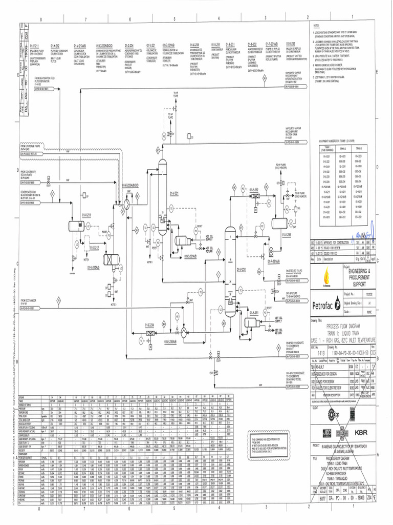 18003-50 Liquid Train | PDF