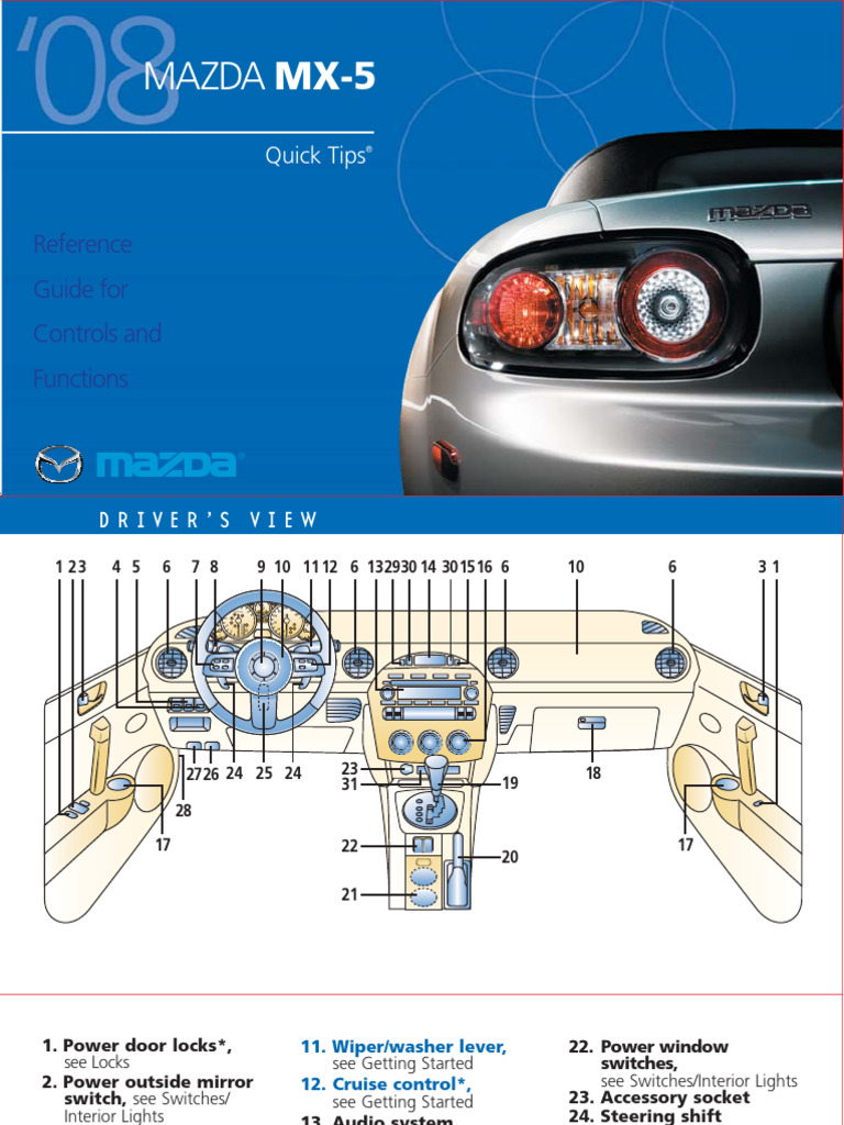 2008 MX5 Miata QT | PDF | Manual Transmission | Airbag