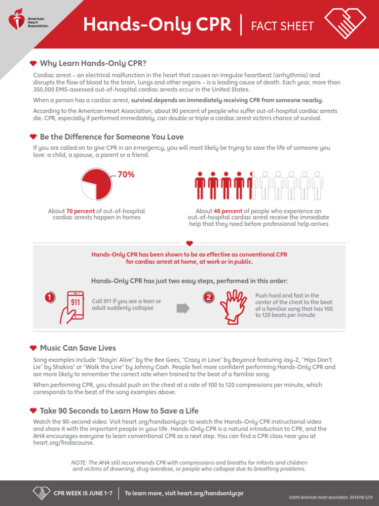 Hands-Only CPR: Save a Life Today | PDF | Cardiopulmonary Resuscitation ...