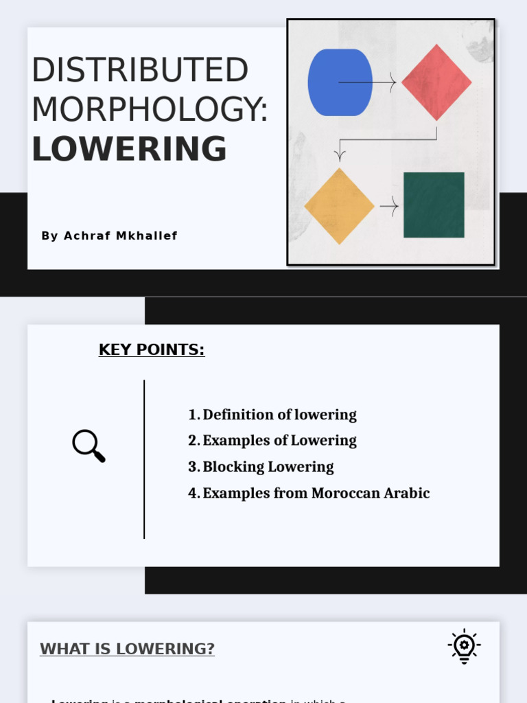 Distributed Morphology Lowering | PDF Distributed Morphology Lowering | PDF