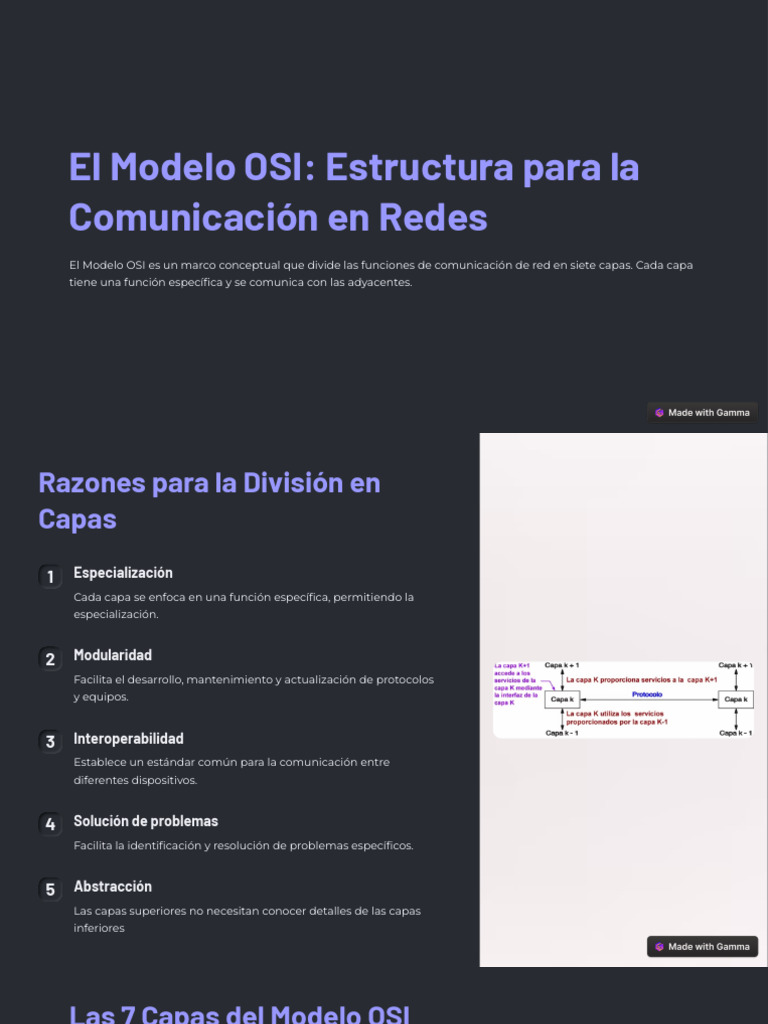 El Modelo OSI Estructura para La Comunicacion en Redes | PDF | Modelo ...