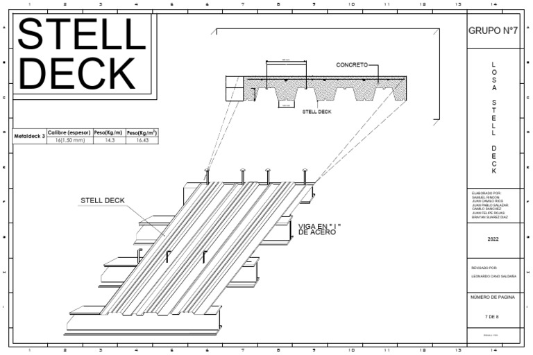 Stell Deck | PDF