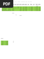 Respuestas Mipg Modulo 2 | PDF