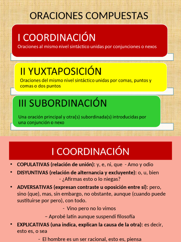 Oraciones Compuestas Castellano - Para4º | PDF | Adverbio | Sintaxis