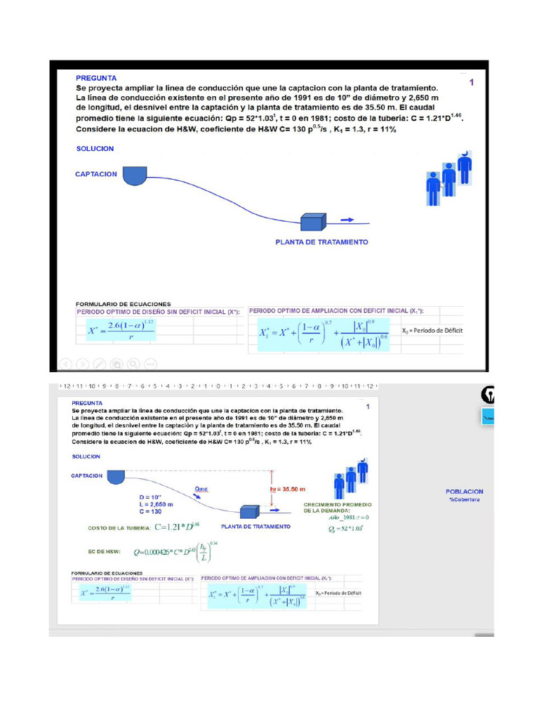 Repaso Parcial | PDF