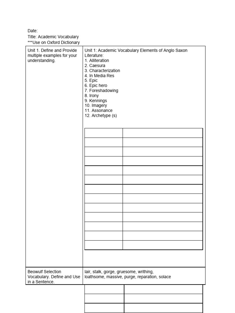 Academic Vocabulary in Beowulf Analysis | PDF