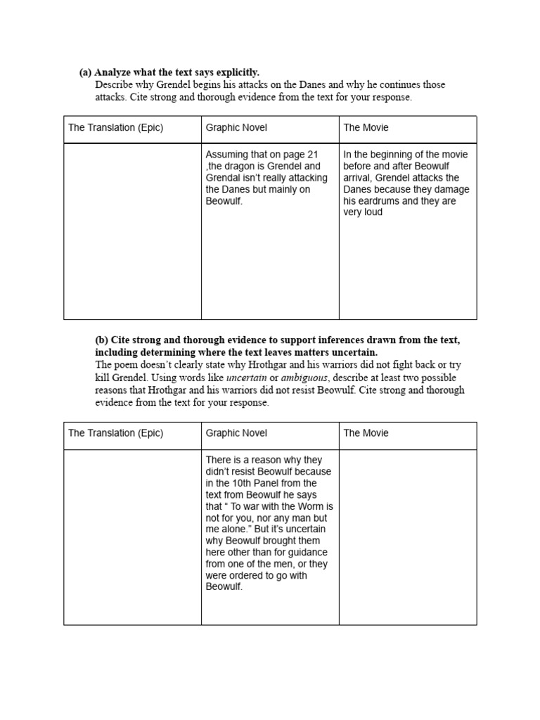 Beowulf - First Read Extension Questions | PDF | Beowulf | Old English ...