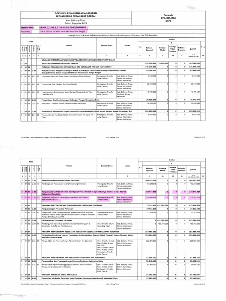 Dpa 2023 - 0001 | PDF
