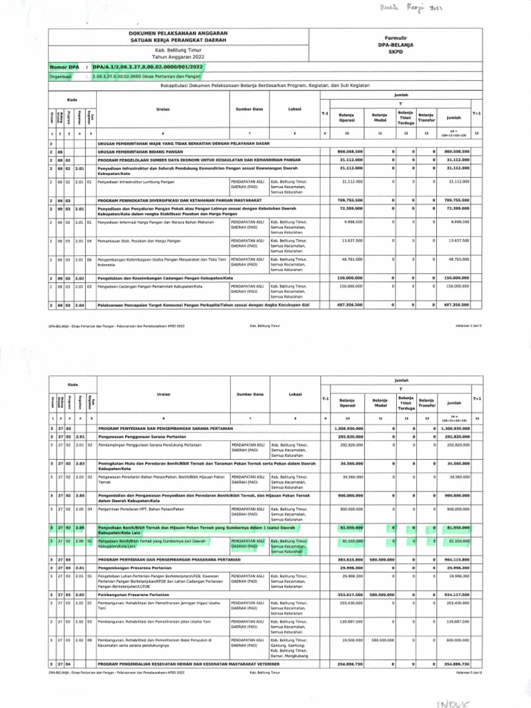 Dpa 2022 - 0001 | PDF