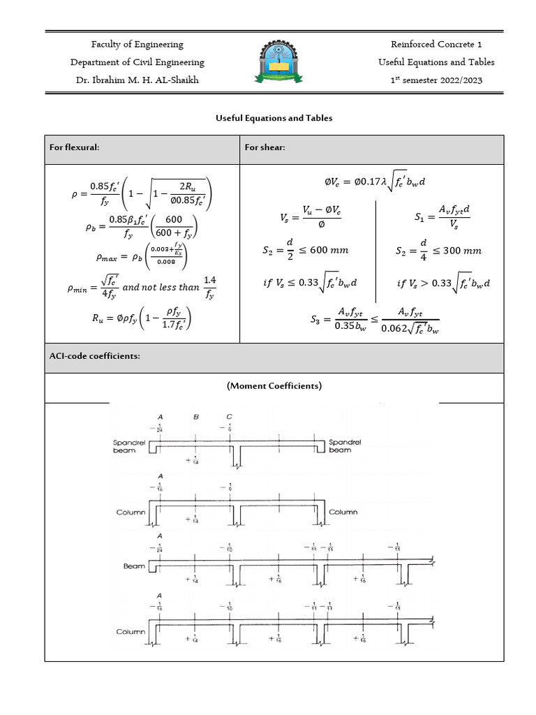 Useful Equations and Tables 22-23 | PDF | Solid Mechanics | Physical ...