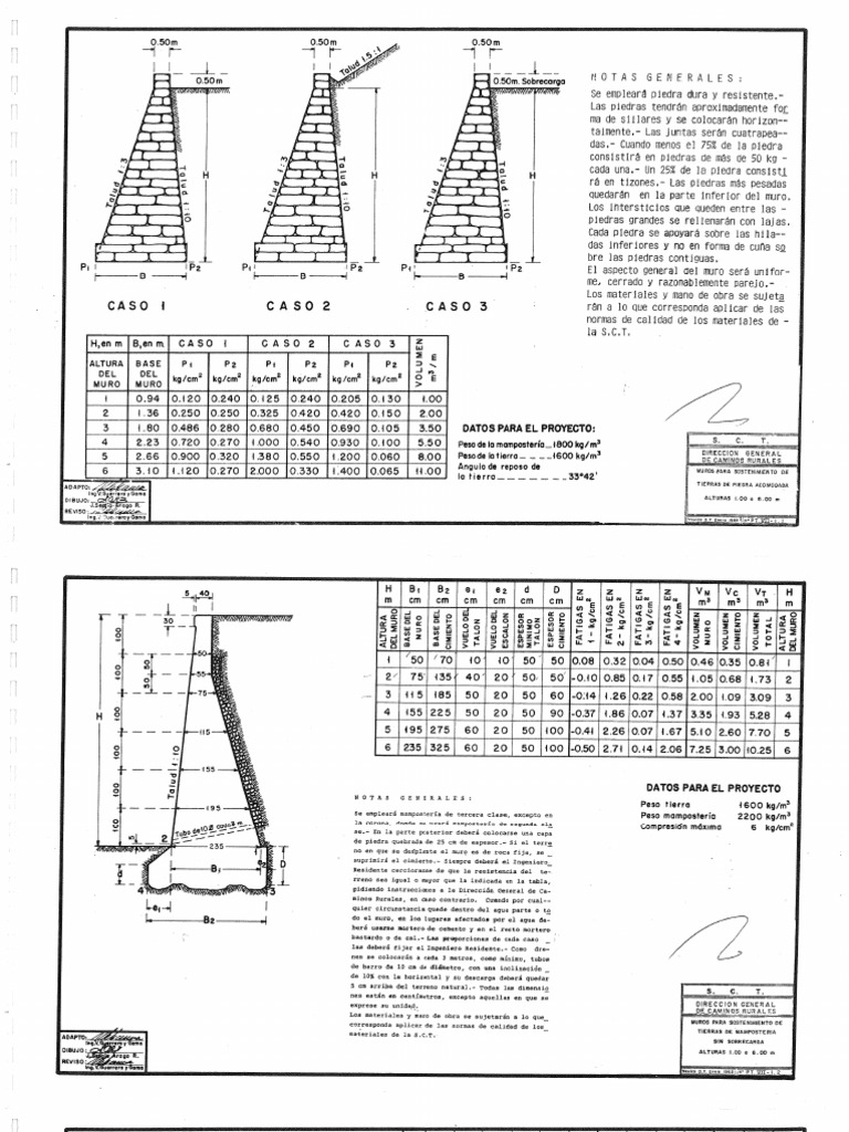 muros sct (2) (1) | PDF