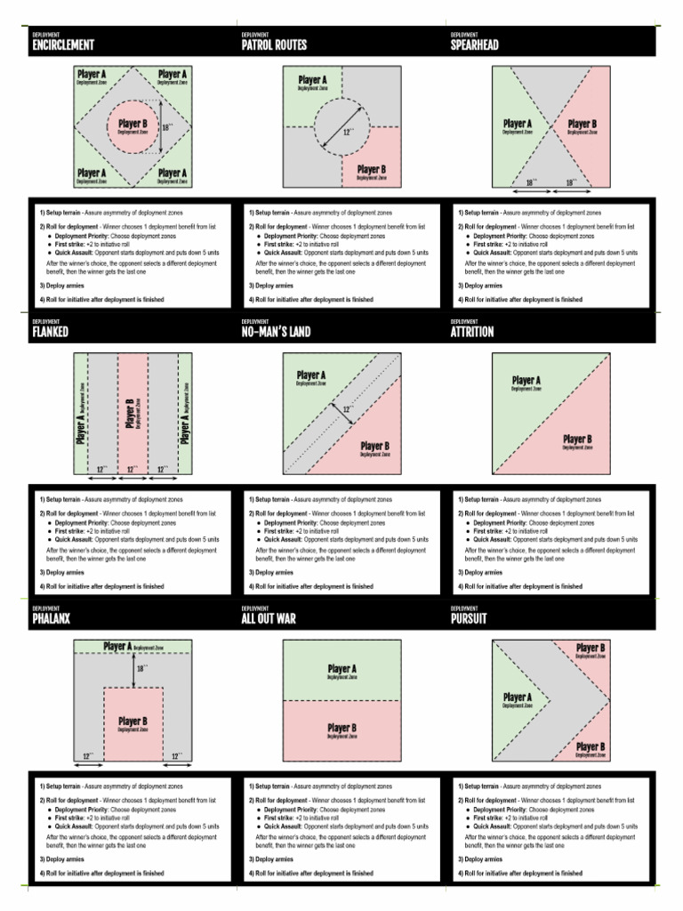 Mission Cards 01 | PDF