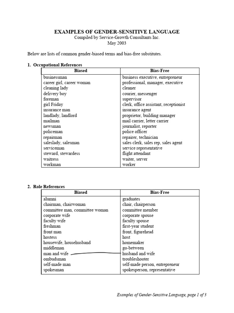 Examples Of Gender Sensitive Pdf Language Arts And Discipline