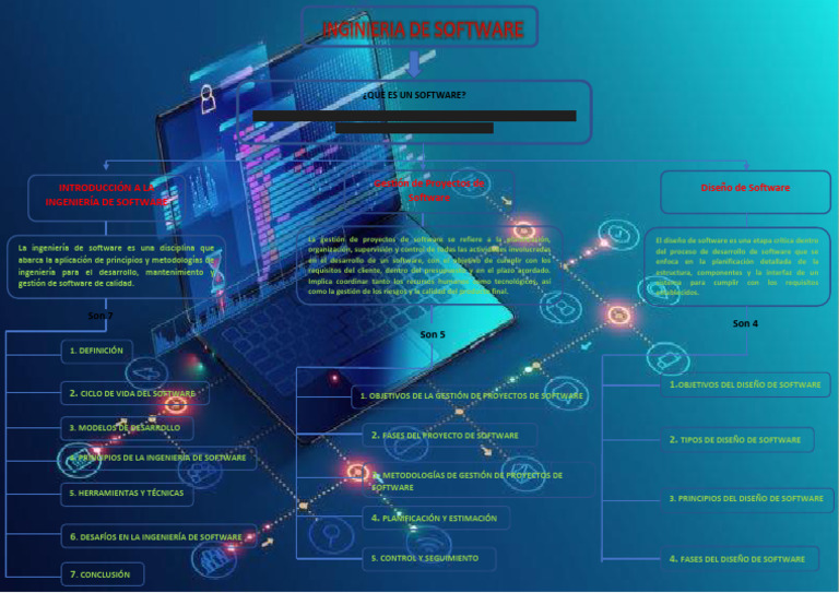 Alexsander Gabriel Mestanza Bueno PP05 | PDF | Software | Ingeniería de ...