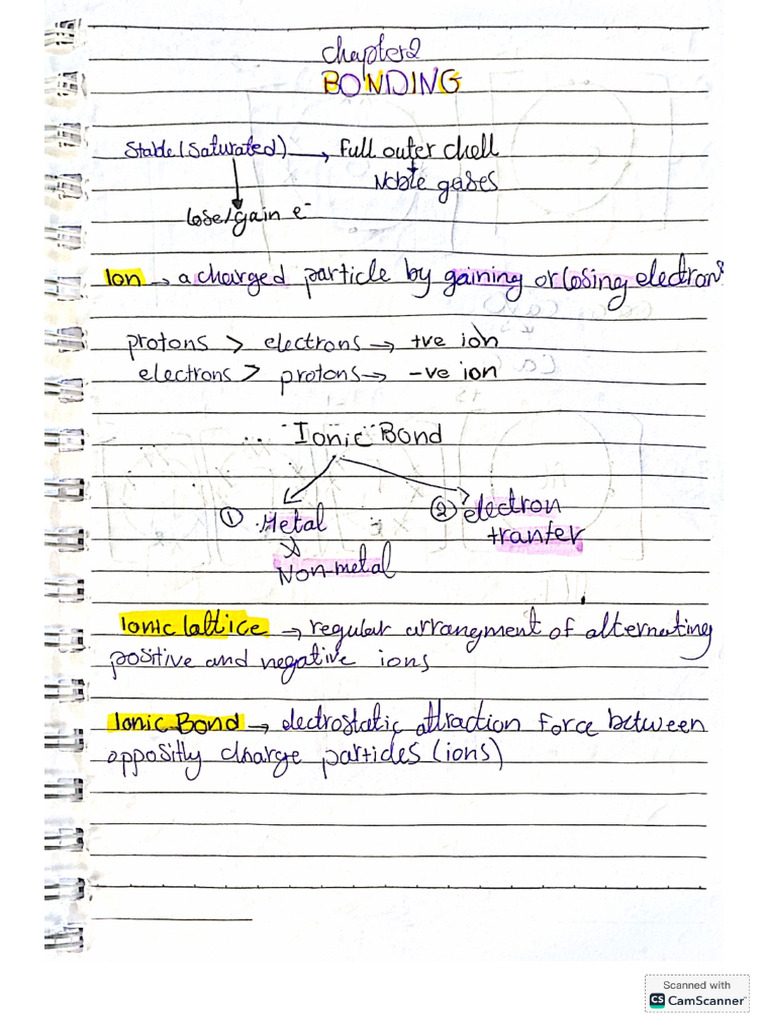 Igcse Chemistry Bonding Pdf