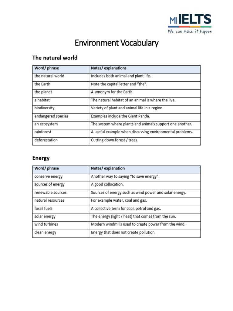 Enviroment vocabulary (1) | PDF | Pollution | Climate Change