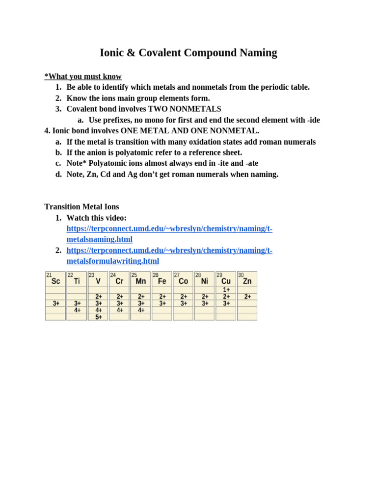 Ionic and Covalent Compounds Nomenclature | PDF | Science & Mathematics
