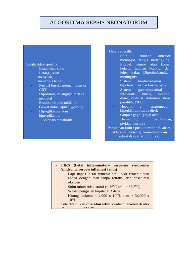 Algoritma Sepsis | PDF