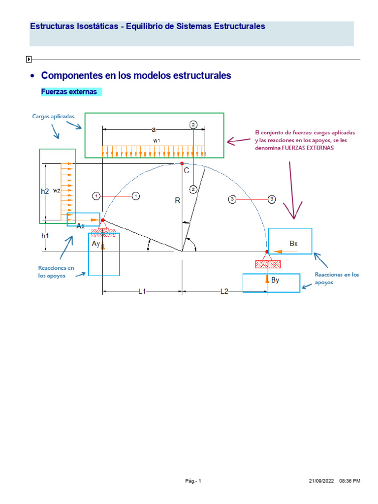 Estructuras Isostáticas - Equilibrio de Sistemas Estructurales (Clase ...