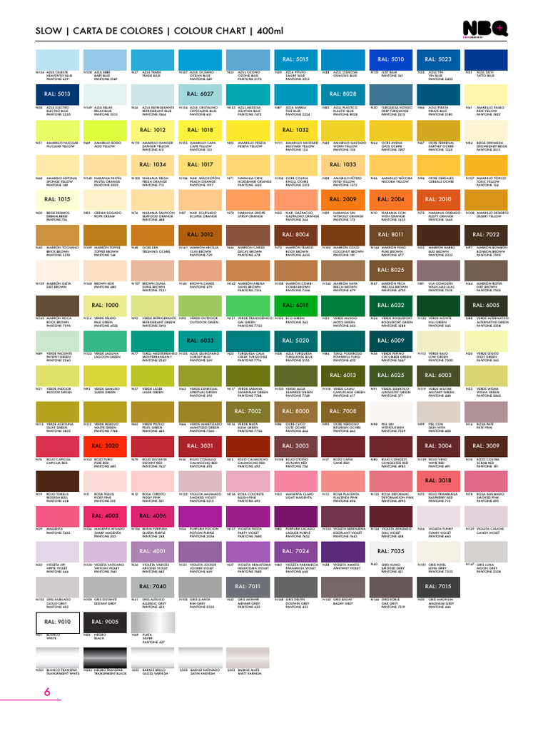 Anexo III Gama Cromatica | PDF | Psychophysics | Color