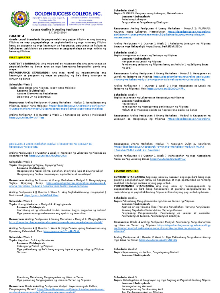 Course Outline - Ap 4 6 | PDF