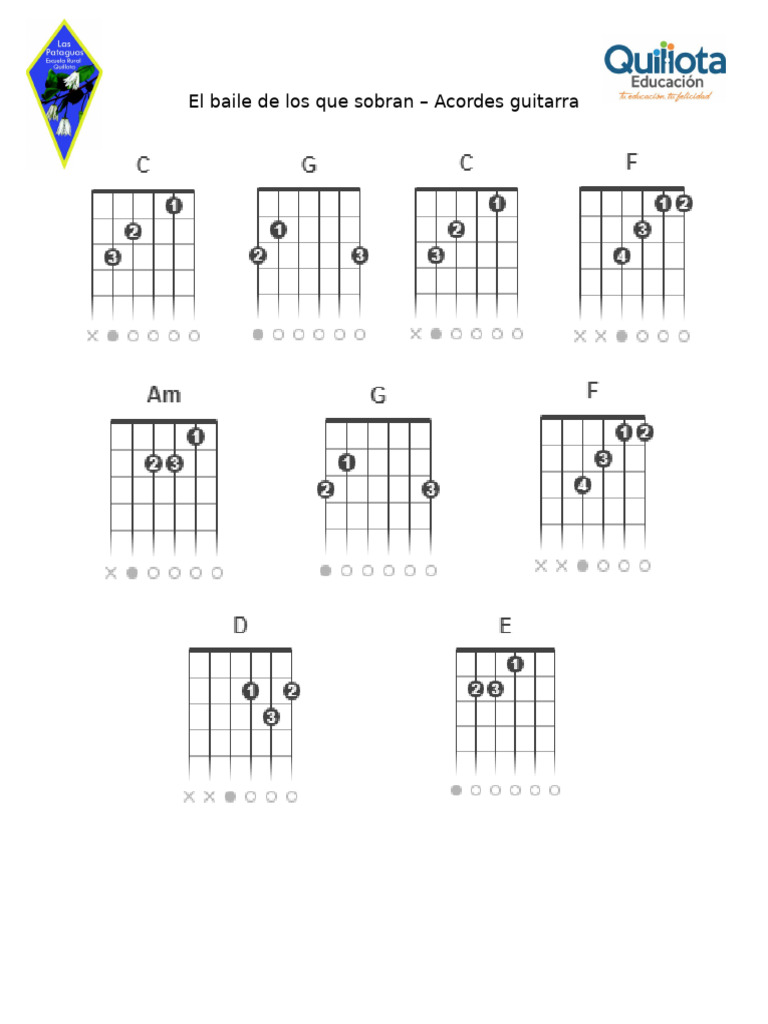 El Baile de Los Que Sobran Acordes | PDF