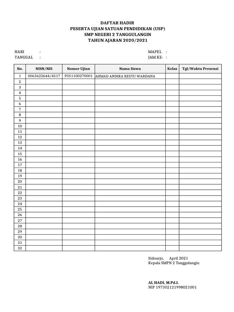 Daftar Hadir Peserta Usp | PDF